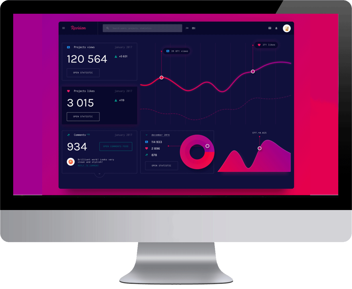 2Soft Games – 2Soft 3D Animation & Desktop and Mobile Development